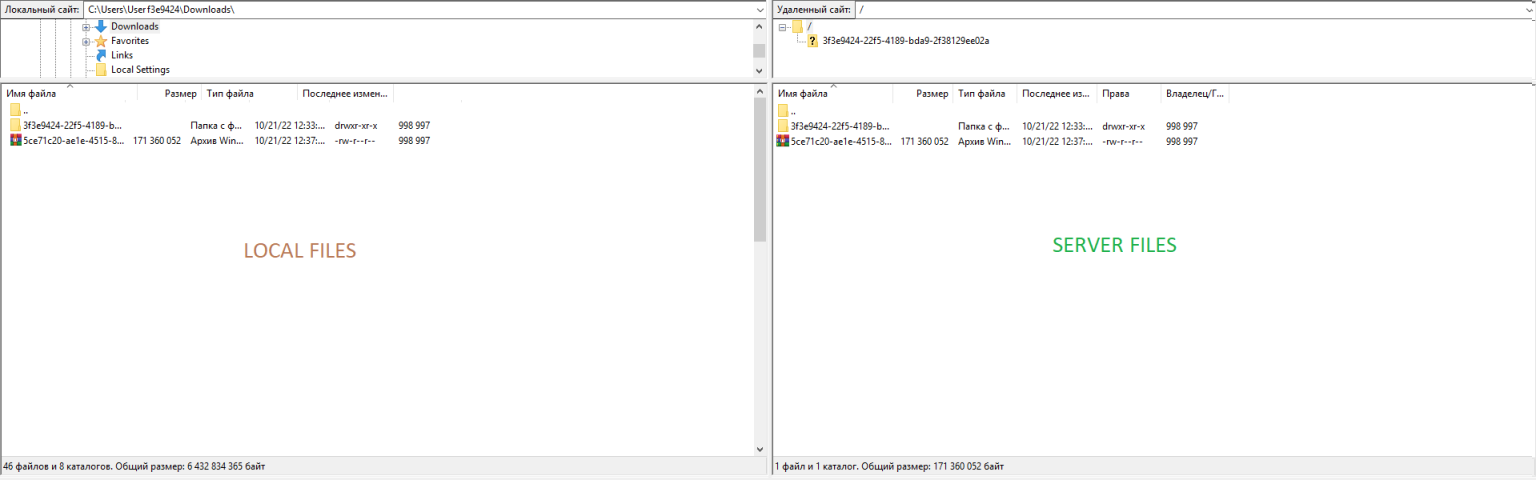 What is SFTP and how to use it - Godlike