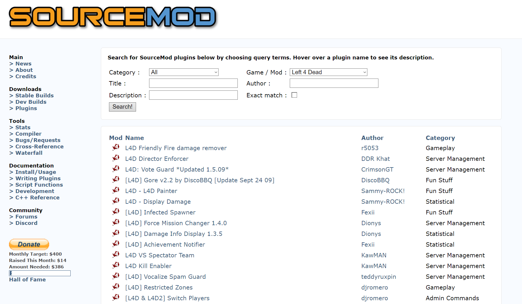 How to use mods on the Left 4 Dead 2 server? - Godlike