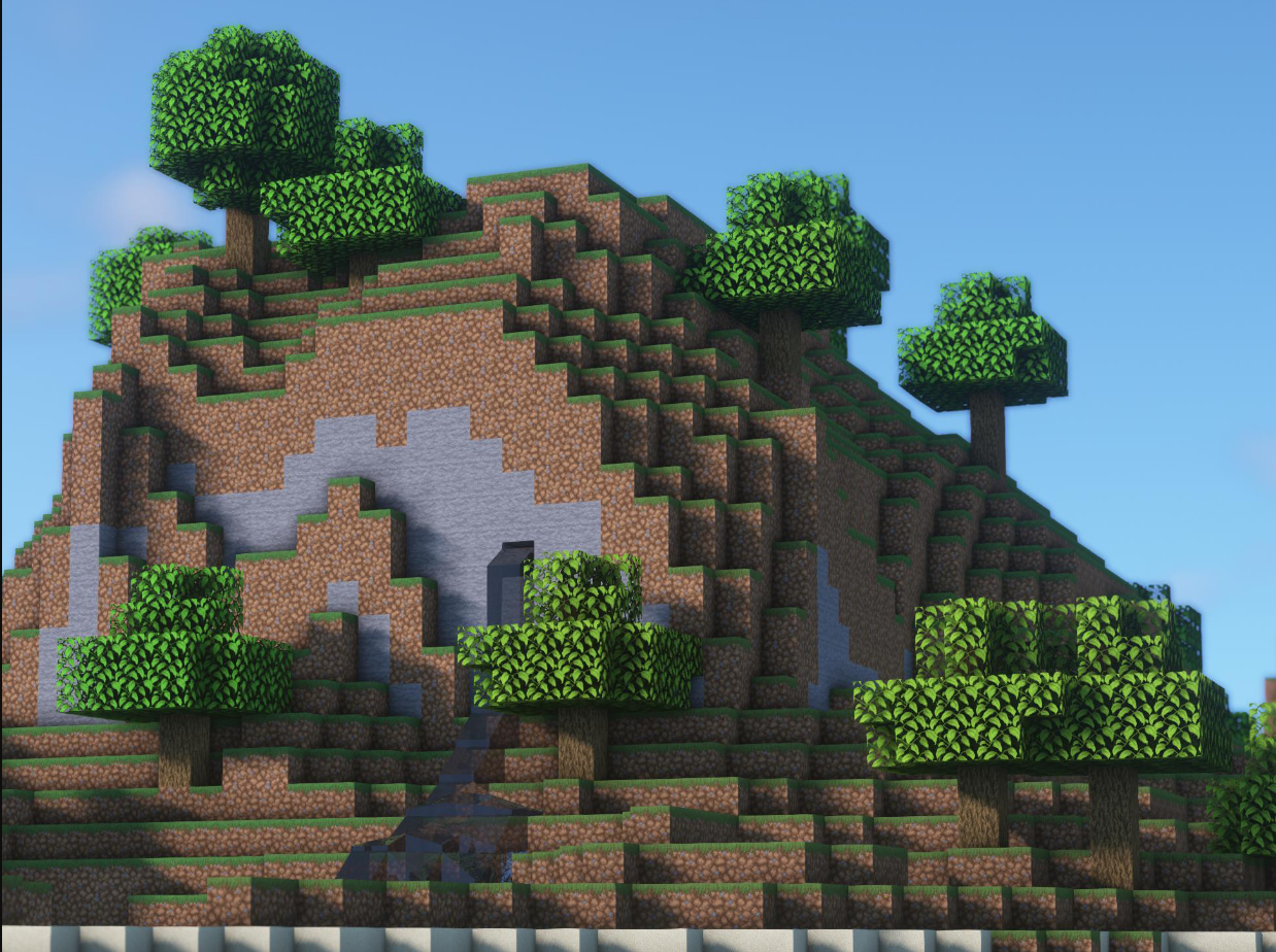 What Does SMP Mean in Minecraft? - Godlike